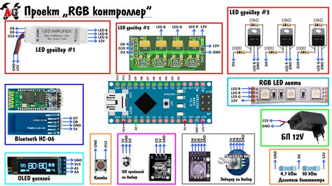 Arduino Nano и БП Аппаратная платформа Arduino