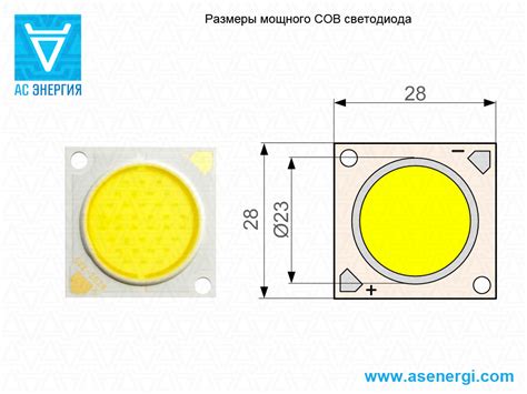 COB светодиоды – AS ENERGI