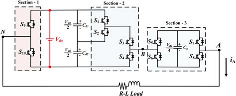 proposed nine‐level hybrid‐inverter download scientific diagram