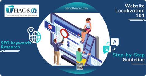 Website Localization Process Seo Optimizing Translation Steps