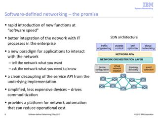 Introduction To Software Defined Networking PDF Computer Networking Computing