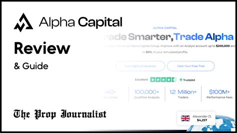 Alpha Capital Review 2026 Best Challenge And Rules Explained