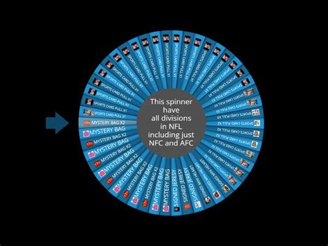 Ramdom Prizes Pick Your Number Random Wheel