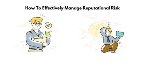 Strategic Management Risk What Is Reputational Risk And How To Manage It