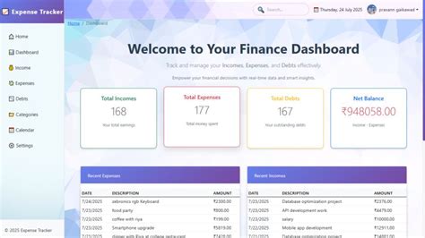 Expense Tracker Web Application Prasann Gaikawad