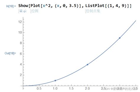 Mathemathica 训练课（28） Show函数同时绘制多条权限在一个坐标系mathematica画多条曲线 Csdn博客