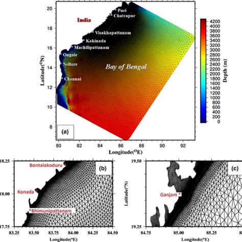 Example Wave Height And Direction Output From Swan Wave Transformation Download Scientific