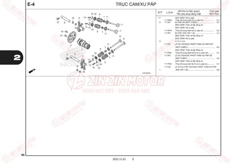 E Tr C Cam Xu P P Vario Vn