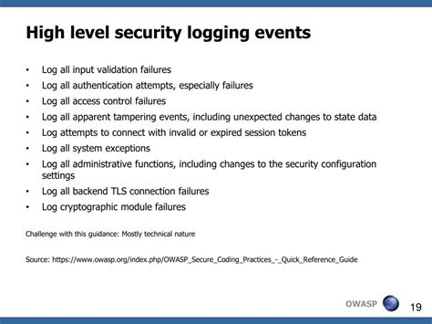 Ppt Application Security Logging And Monitoring The Next Frontier