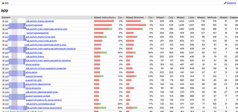 Androidjacoco实现代码覆盖率最正确的实现方式，没有之一！jacoco Android Csdn博客