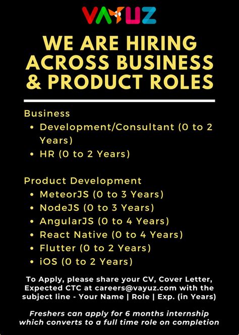 Shivam Bhargava On Linkedin Hiring Meteorjs Nodejsdevelopers