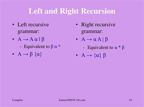 Ppt Chapter 3 Context Free Grammars And Parsing Ambiguous Grammar