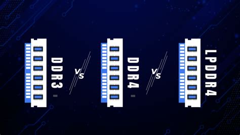 Ultimate Ram Comparison Unveiling Ddr3 Vs Ddr4 Vs Lpddr4