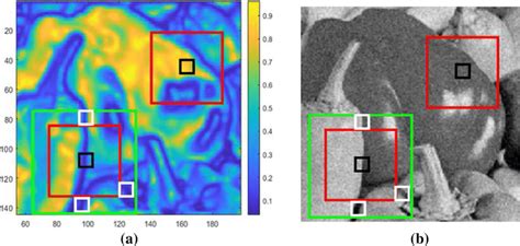 Size Adaptive Search Window A Texture Feature Of Image Peppers And The Download Scientific