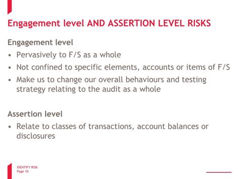 Ppt Planning The Audit Assessing Risks And Response To Risks