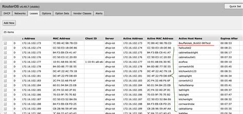 Use A Configured Shortname For Dhcp Requests · Issue 860 · Openshwprojectsopenbk7231tapp · Github