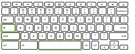 How To Use Emojis On A Chromebook Acer Community