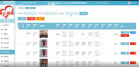 基于springboot的大学志愿者管理系统的设计和实现源码lw调试文档 Csdn博客