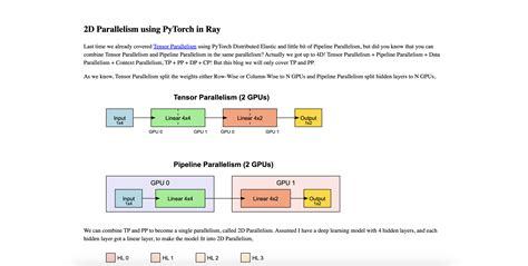 malaysia ai blog 2d parallelism using ray pytorch