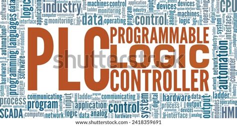 Programmable Logic Controller Plc Word Cloud Stock Vector Royalty Free 2418359691 Shutterstock