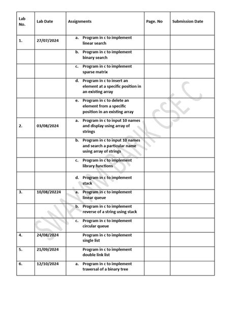 C Programming Lab Assignments Guide Pdf Queue Abstract Data Type