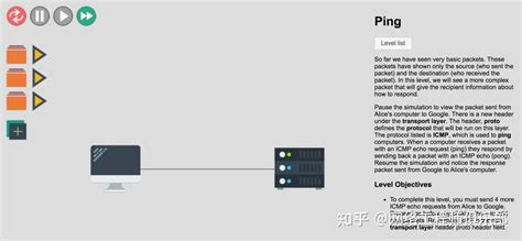 怎么理解ping这是我听过最好的回答 知乎