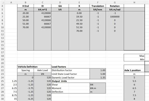 Newton Excel Bach Not Just An Excel Blog An Excel Blog For