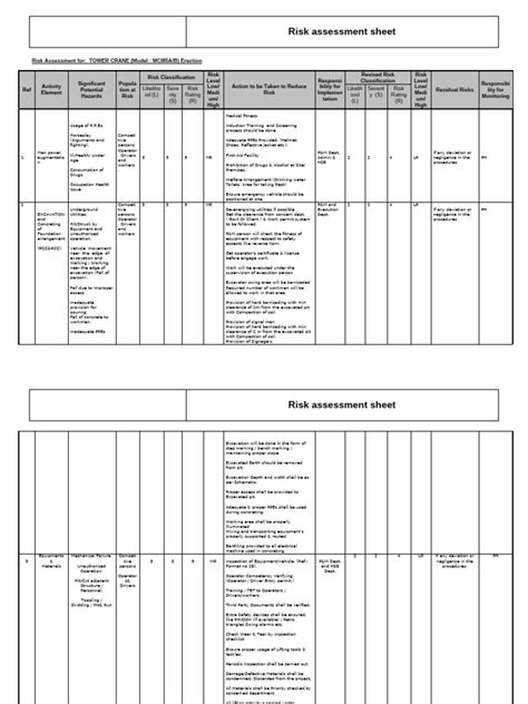 Risk Assessment For Tower Crane Erection And Jumping Pdf Crane