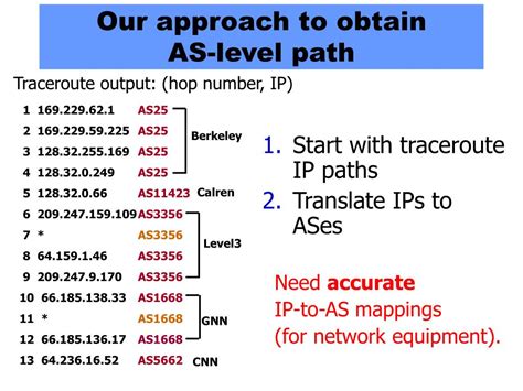ppt towards an accurate as level traceroute tool powerpoint