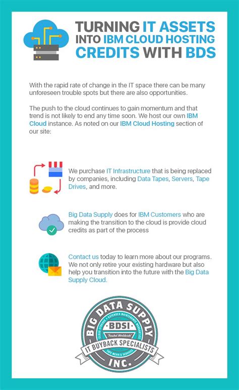 Turning It Assets Into Ibm Cloud Hosting Credits With Bds Infographics