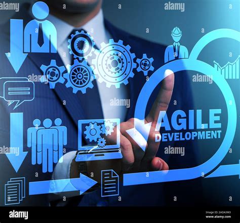 Concept Of Agile Software Development Stock Photo Alamy