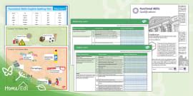 English Functional Skills EL2 7 Teacher Made Twinkl