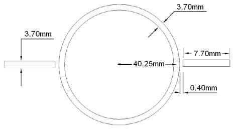 Microstrip Ring Resonator Configuration Diagram Download Scientific Diagram
