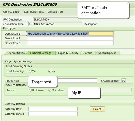 Solved No Authorization To Log On As A Trusted System L Sap