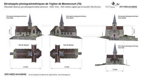 Terrestrial Photogrammetry Applied To Bim Drones Imaging