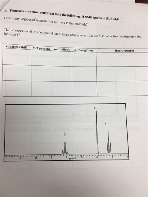 solved propose a structure consistent with the following 1h