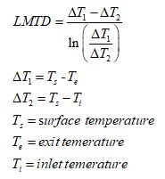 Answered What Does The Logarithmic Mean Bartleby