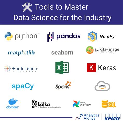 analytics vidhya on linkedin tools python pandas numpy keras