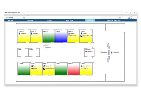 Careflow™ Patient Flow Midmark Rtls