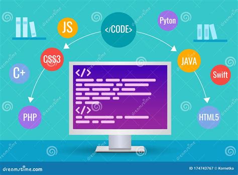 The Concept Of Writing Code In Any Programming Languages Stock Vector Illustration Of