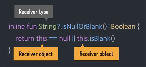 kotlin extensions 정의를 알아보고 활용 시 주의할 부분을 알아보자