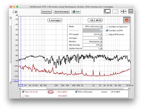 Room Correction With Rew Using Peq