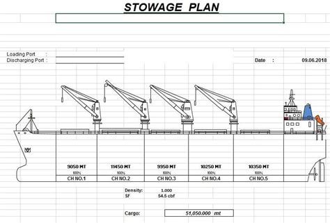 Chaz Leeuwenburg On Linkedin This Stow Plan Template Landed In My