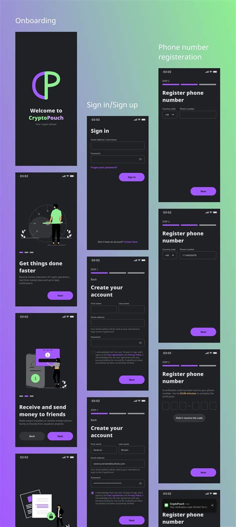 Cryptopouch A Crypto Wallet Flutter Ui Kit Codemarket