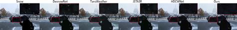 figure 1 from unsupervised domain adaptive learning for image desnowing