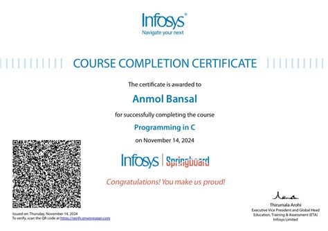 Anmol Bansal On Linkedin Programminginc Infosysspringboard