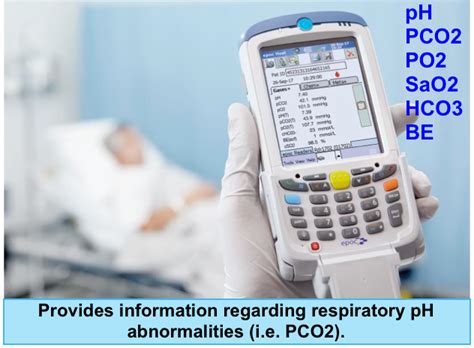 Acid Base Disorders In Critically Ill Patients A Systematic Approach Recapem