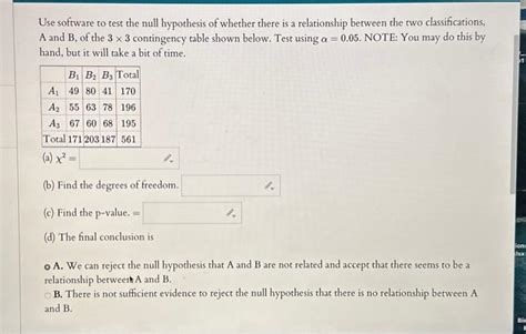 solved use software to test the null hypothesis of whether
