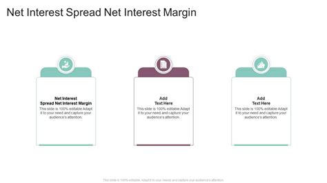 Net Interest Spread Net Interest Margin In Powerpoint And Google Slides Cpb