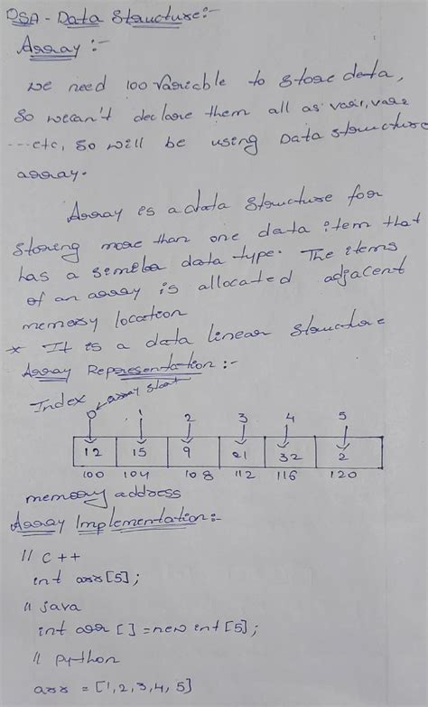 SOLUTION Data Structure And Algorithm Dsa Studypool